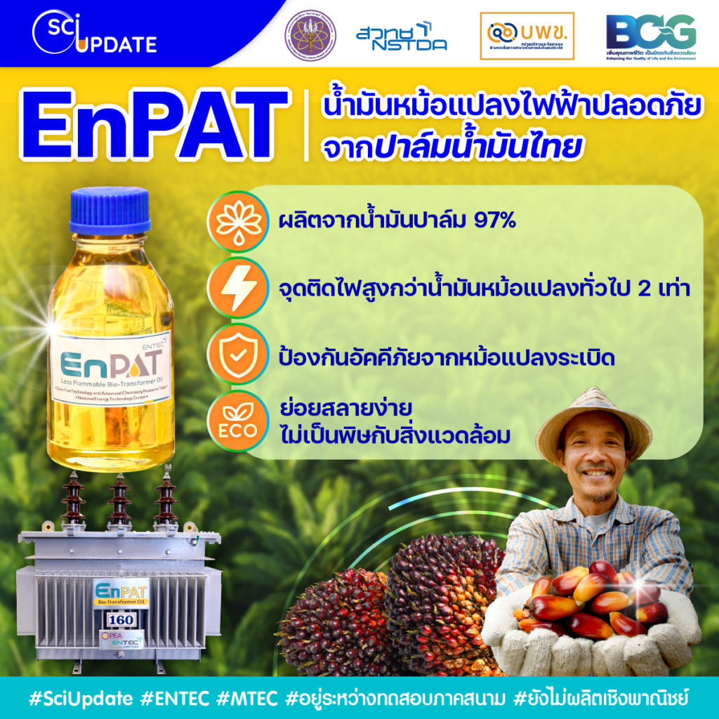 EnPAT นวัตกรรมน้ำมันหม้อแปลงไฟฟ้าปลอดภัยจากปาล์มน้ำมันไทย เพื่อป้องกันการเกิดไฟไหม้จากหม้อแปลง ...